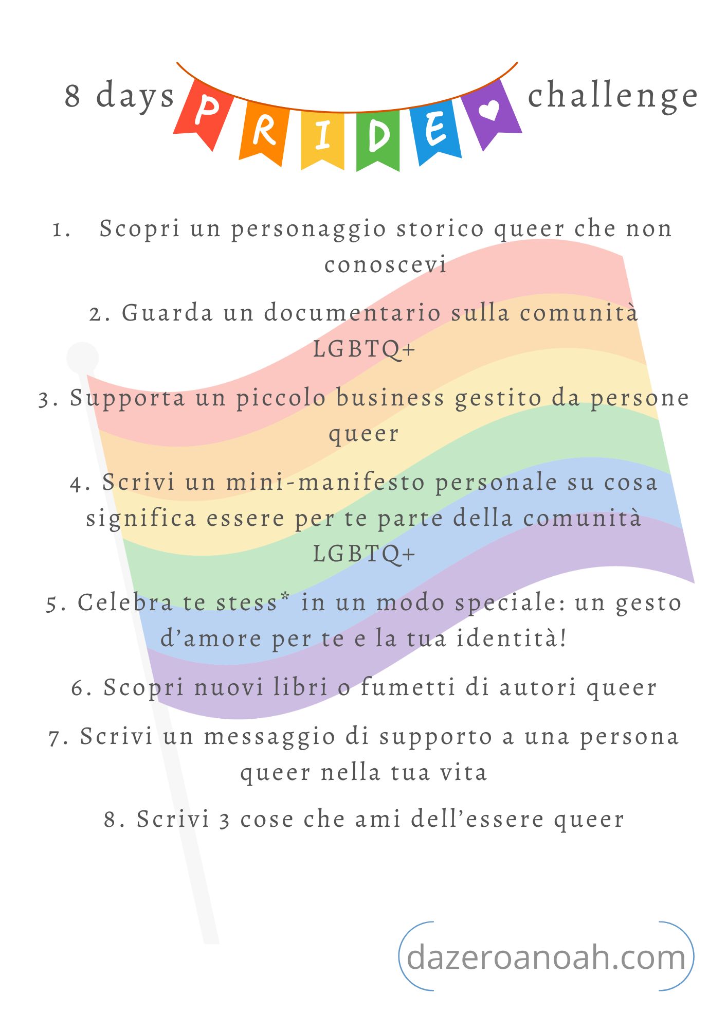 Pride Challenge 2025 🏳️‍🌈 – Da zero a Noah